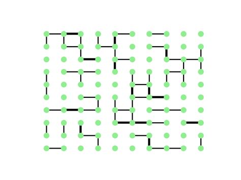 Gridgraph Visualization Of The Similarities Between Adjacent Sites In Download Scientific