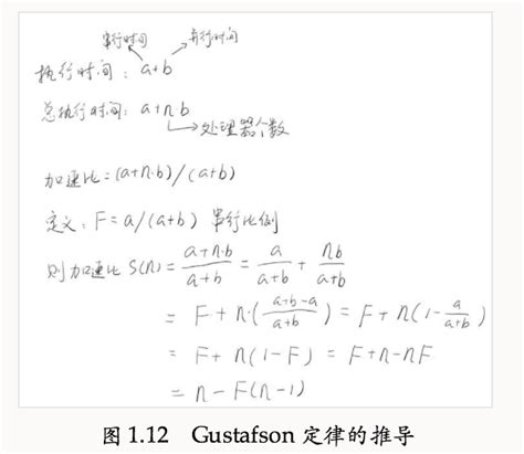Java线程（一） 进程，多线程，synchronized和lock锁，juc，junitjava 运行进程 线程 Main线程 垃圾回收
