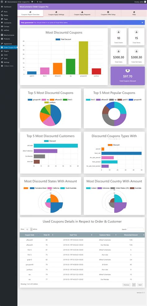 Woocommerce Coupon Manager Admin Settings Redefiningtheweb