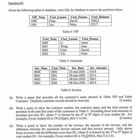Solved Question B1 Given The Following Tables In Database