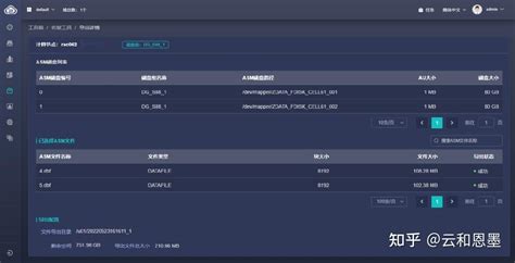 Zdata 数据库一体机v54和 Zdbm 数据库极速恢复平台v28正式发布！ 知乎