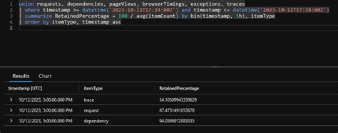 C Application Insights Didnt Log Some Messages Stack Overflow