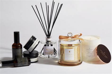 home fragrance market revenue size share and segment estimation by