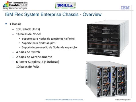 PPT IBM PureFlex Systems IBM Flex System Overview PowerPoint