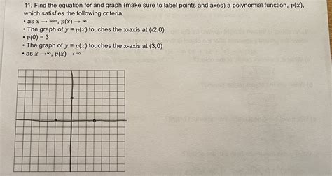 Solved Find The Equation For And Graph Make Sure To Chegg Com