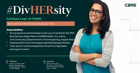 Bhargavi M Posted On Linkedin