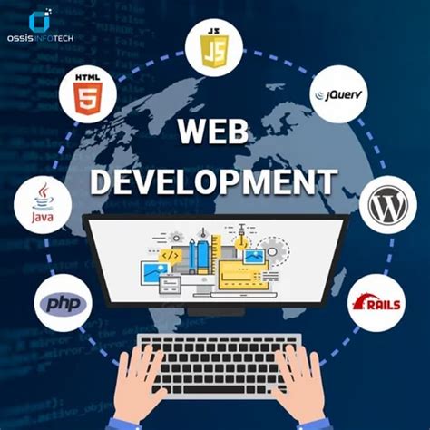 Responsive Web Development Services At Rs 9000pack In Thane