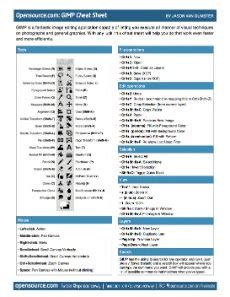 Cheat Sheet GIMP Opensource Com