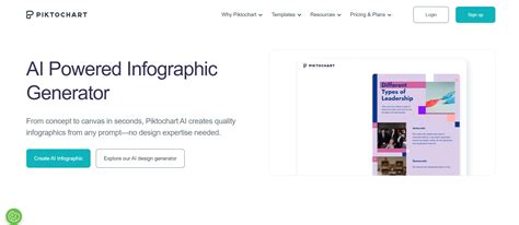 Piktochart Ai — Instant Infographics And Presentations Aitechfy