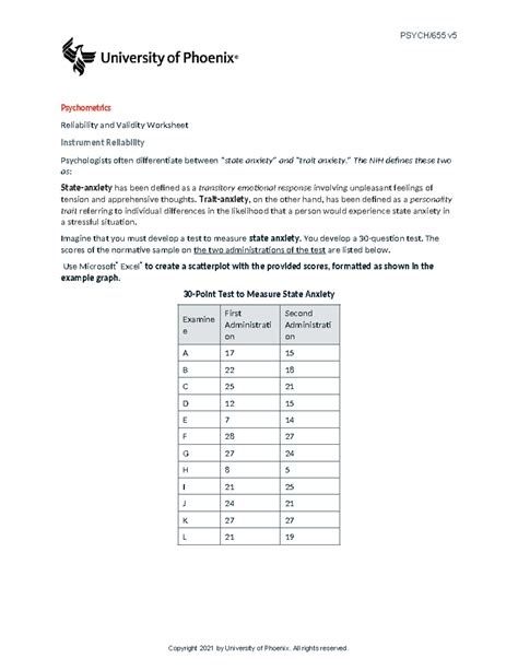 Reliability And Validity Worksheet Psych 655 V Psychometrics Reliability And Validity