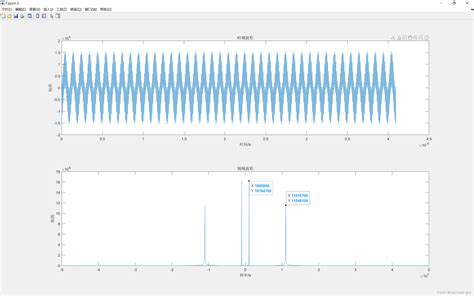 基于fpga的数字下频芯片功能仿真验证ddc在fpga的实现 Csdn博客