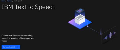 Free Text To Speech Apis 10 Best Tts Apis For Developers