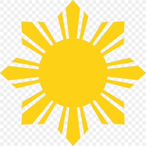 Flag Of The Philippines Clip Art Png 2000x2000px Philippines Area