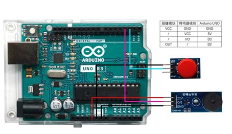 Arduino实验六有源蜂鸣器模块实验 丢石头百科