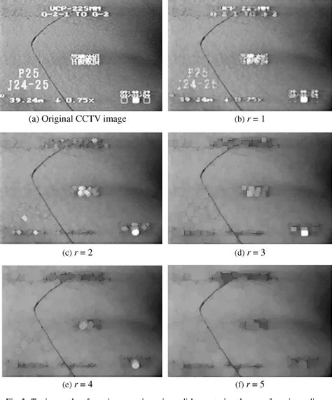 Figure 1 From Segmenting Ideal Morphologies Of Sewer Pipe Defects On