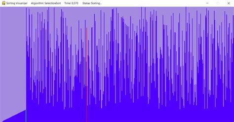 Build A Sorting Visualizer In Python Dev Community
