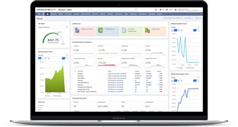 NetSuite ERP Vs Acumatica Comparison Guide 2020