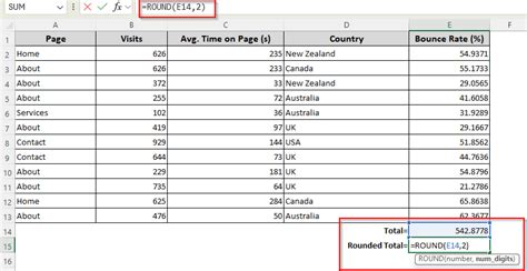 How To Roundup A Formula Result In Excel 6 Easy Ways Excel Insider