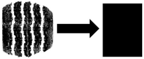 Materials Free Full Text Interlayer Shear Characteristics Of Bridge