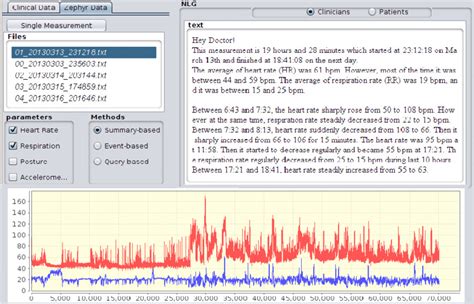 A Screenshot Of The Implemented Interface For Proposed Framework With