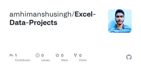 GitHub Amhimanshusingh Excel Data Projects