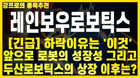레인보우로보틱스 레인보우로보틱스 주가분석 레인보우로보틱스 긴급 하락 이유는 이것 앞으로의 로봇 성장성은