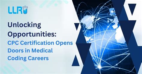 What Is CPC In Medical Coding