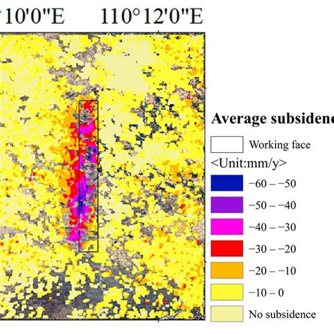 the average subsidence velocity of the mining area monitored using