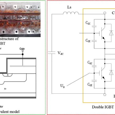 Internal Structure And Parasitic Parameters Of Igbt Module Download High Resolution