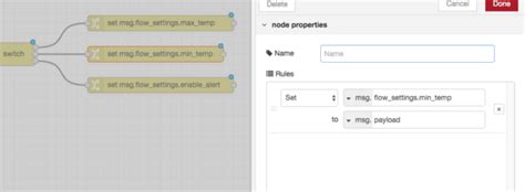 Node Red Dashboard Thermocouple Alert Ncd Io
