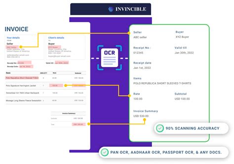 AI Driven OCR Software API Streamline Verification In Fintech