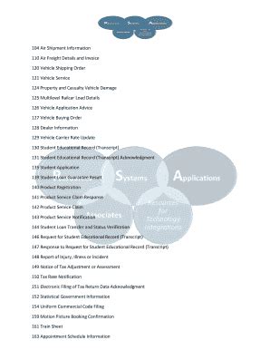 Fillable Online EDI X Documents Fax Email Print PdfFiller