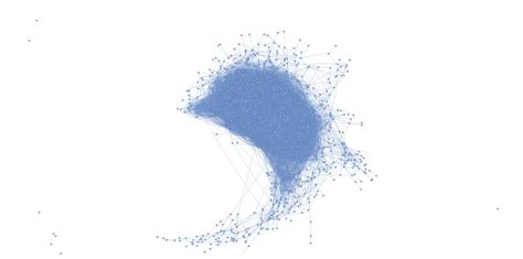 Daniel Beach Na Linkedin Dsa Rust Graphs Queues Bfs Rust Dsa