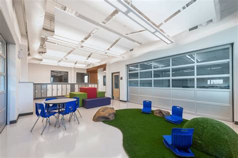2024 Classroom Design Trends Shaping The Future Of Learning Through Sustainability Effective