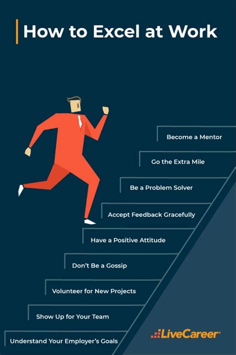 Pasindu Maduranga Lakshan Posted On Linkedin