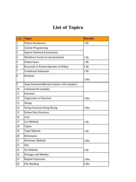 Python Programming Pdf Computers Technology And Engineering