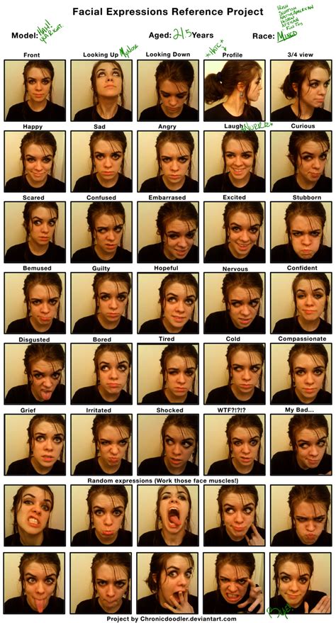 Facial Expressions Reference Project Animation Mentor Support Center