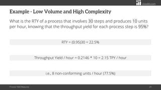 Measuring True Process Yield Using Robust Yield Metrics PDF Technology Computing