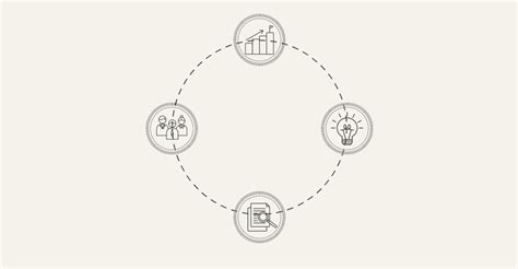 How To Improve Your SEO Game With AI Insights Yard