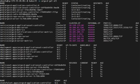 Configure Single Sign On Sso For Argocd Using Okta