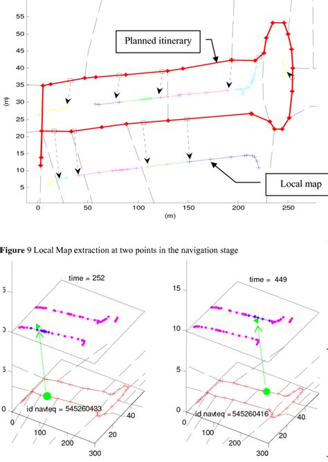 Local Maps Associated With The Road Database After The Learning Stage Download Scientific
