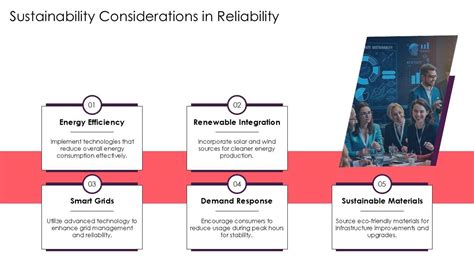 Electricity Reliability Ppt Template Acp Ppt Presentation
