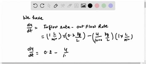 SOLVED Set Up And Solve The Differential Equations A Liter Tank Contains Pure Water And A