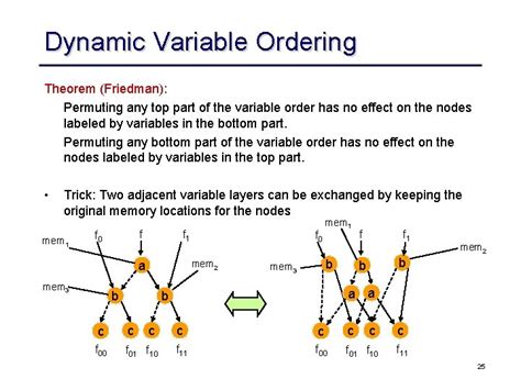 Logic Synthesis Binary Decision Diagrams Courtesy Rk Brayton