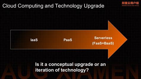 The Past And Present Of Serverless Alibaba Cloud Community