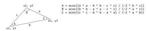Github Mahdi Heidaricomputing Angles Of A Triangle This Program Prompts The User To Enter 3