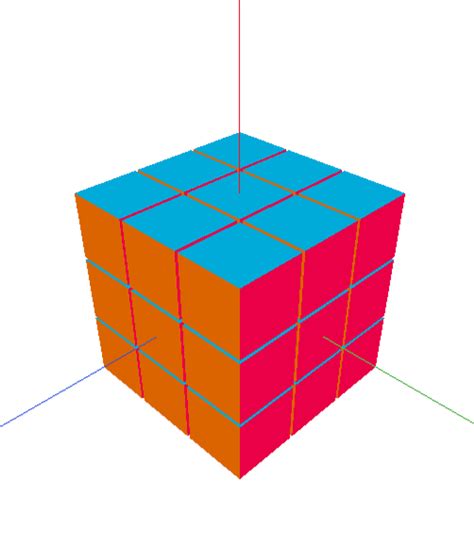 how to rotate from world axis instead of self aixs questions three