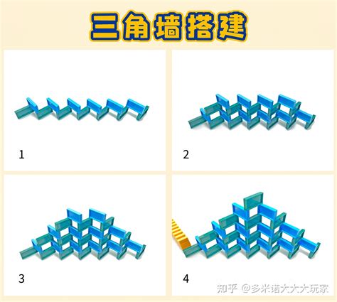 多米诺骨牌教程 立体结构 3种构造的墙 知乎