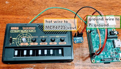 Using A Raspberry Pi To Add Midi To A Cv Synthesizer Artofit