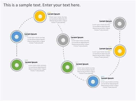 Hoshin Kanri Steps PowerPoint Template